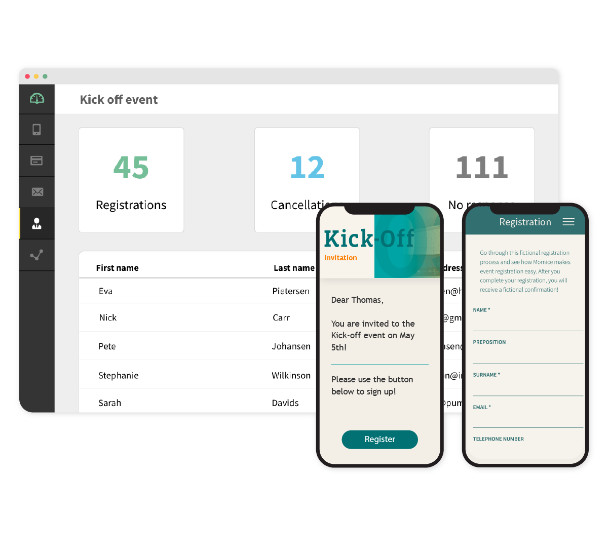 Momice for corporates