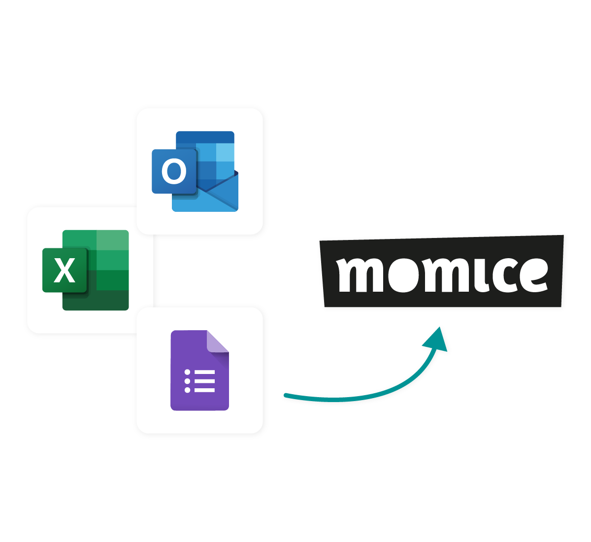 Momice for corporates